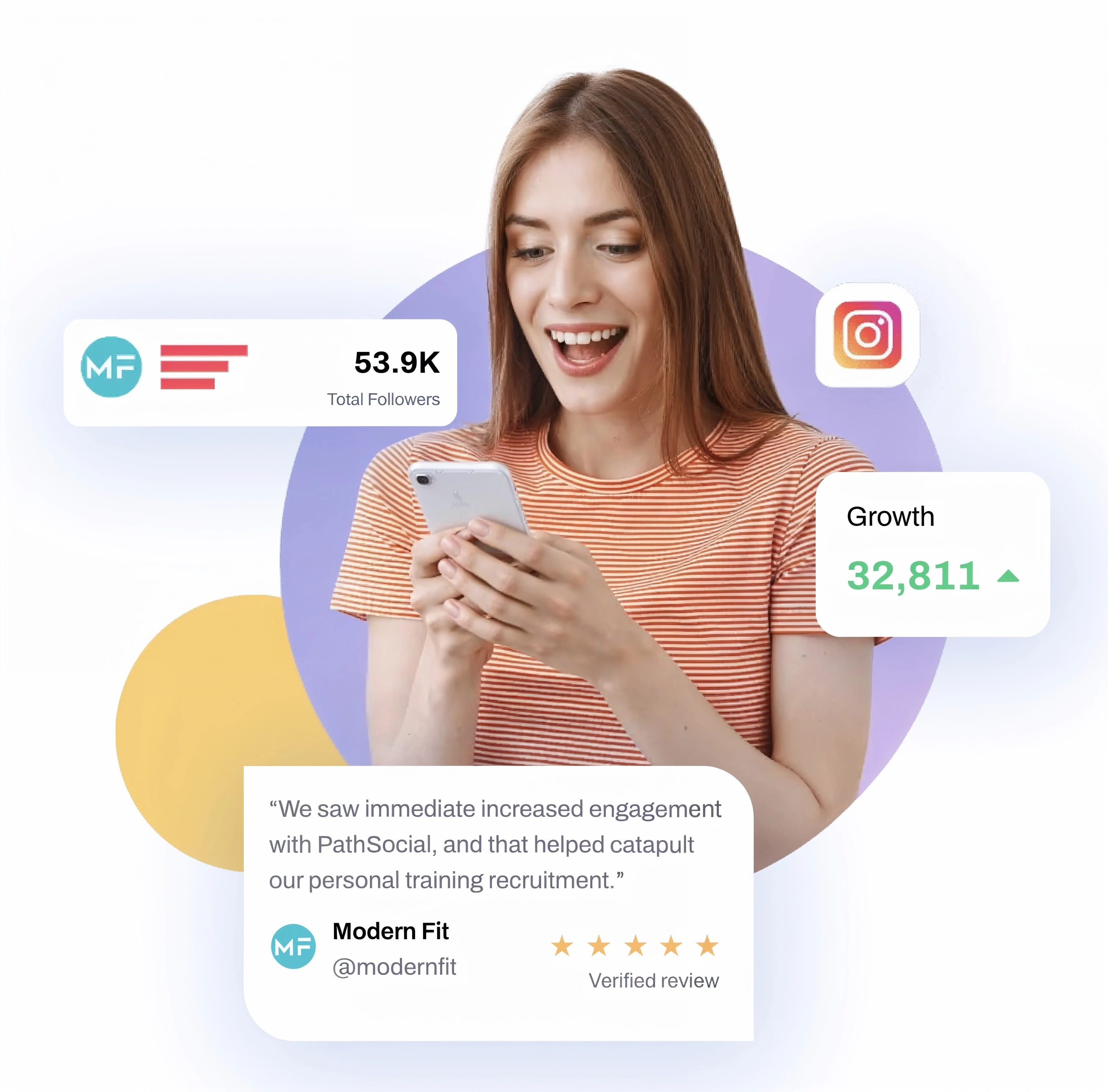 Path Social Case Study: $2.4M Ad Spend Success with High-Volume UGC Strategy